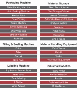 XTECHNOCRAT – Creating value