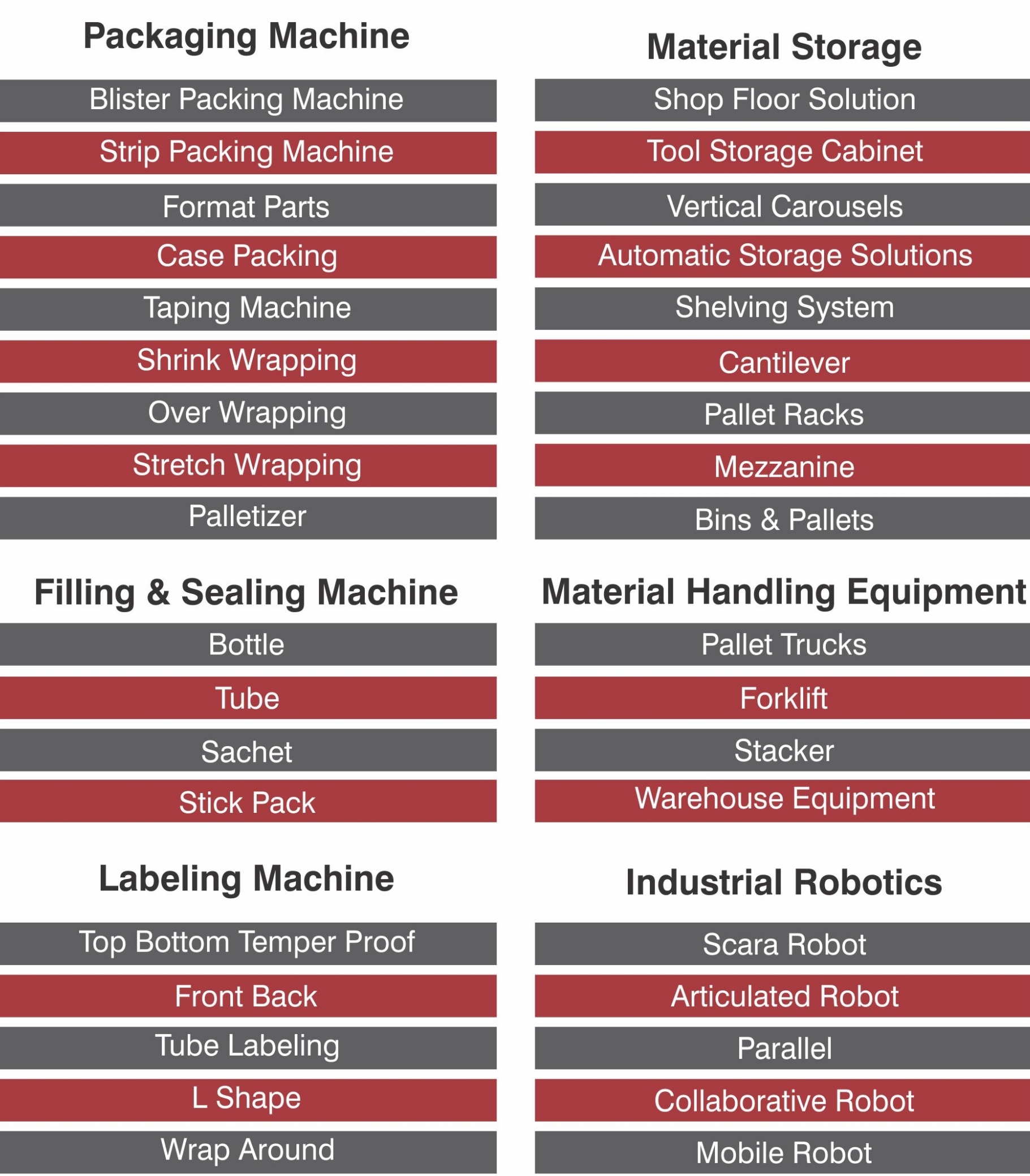 XTECHNOCRAT – Creating value